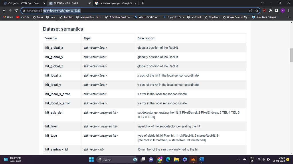 Root dataset analysis - CERN Open Data